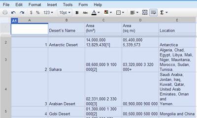 How to import an Html table, list or feeds into a spreadsheet